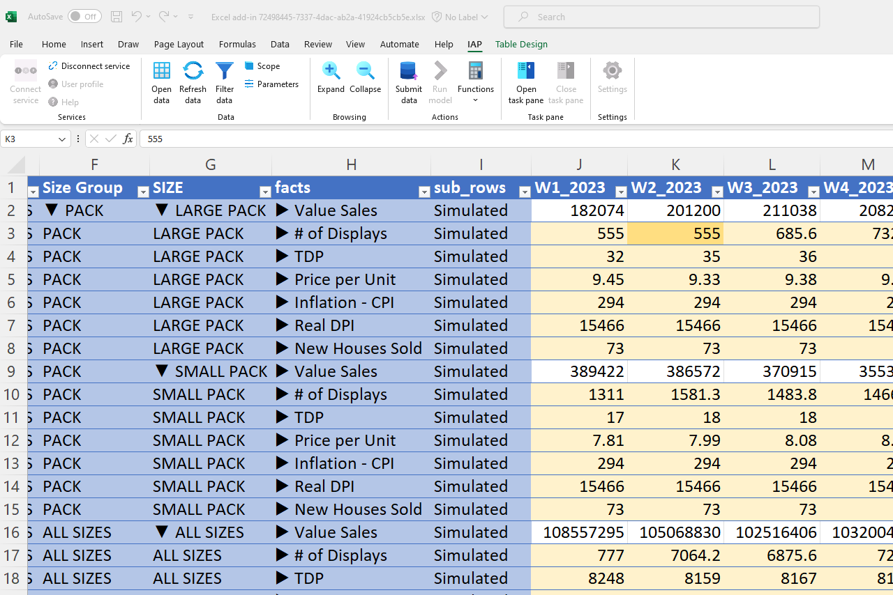 IAP - Integrated Analytical Platform